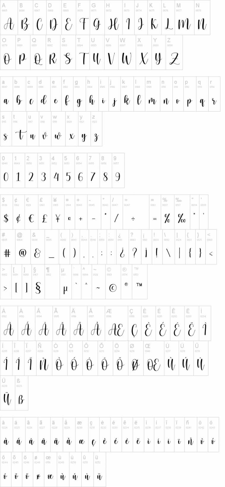 Hello Honey Font – All Free & Premium Designs